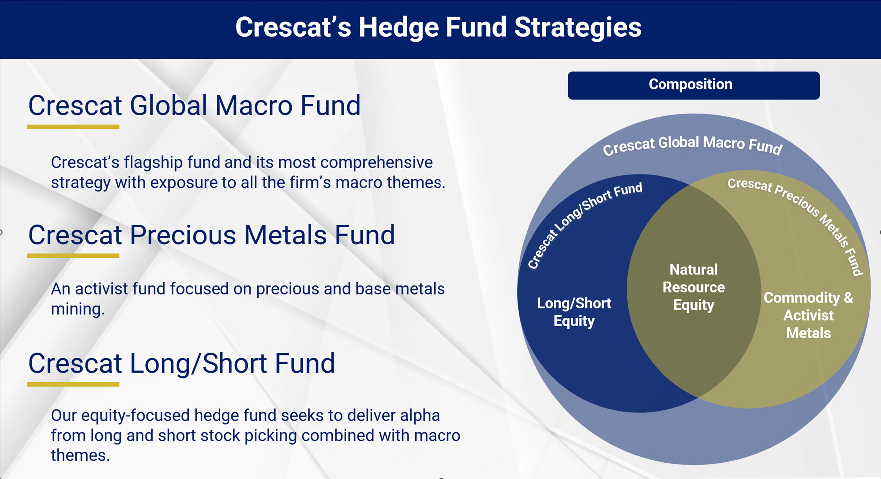 The Countercyclicality of Gold Mining Stocks | Crescat Capital