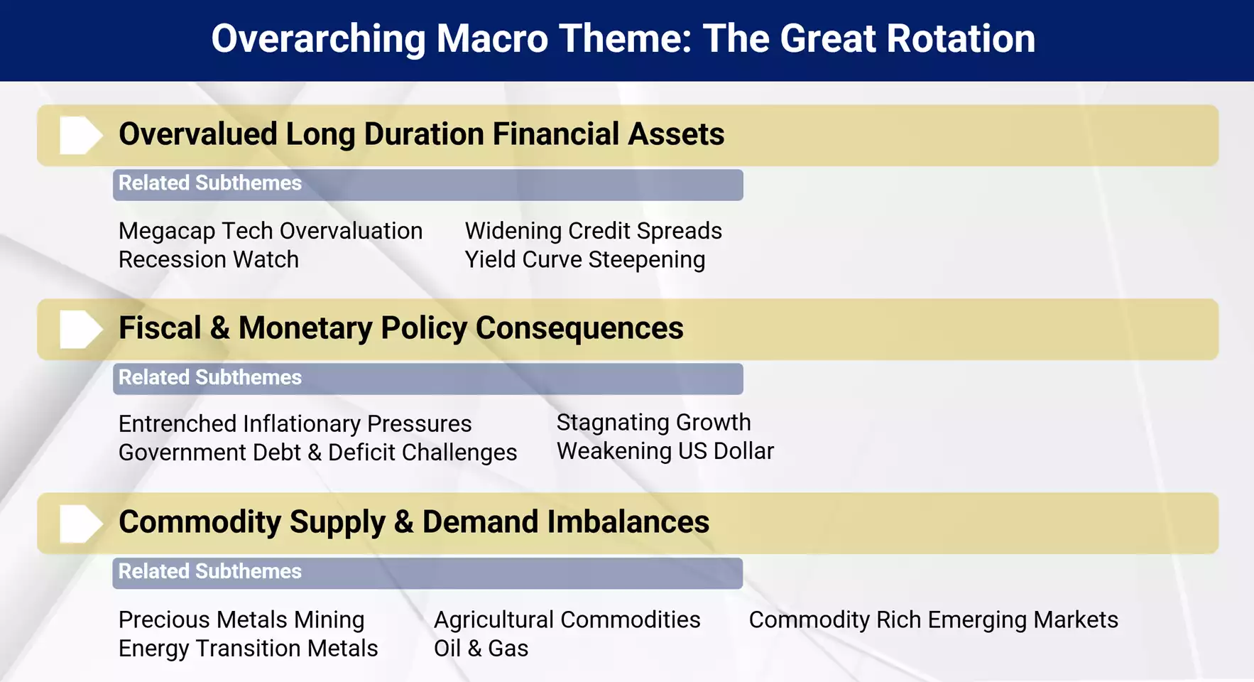 The Countercyclicality of Gold Mining Stocks | Crescat Capital