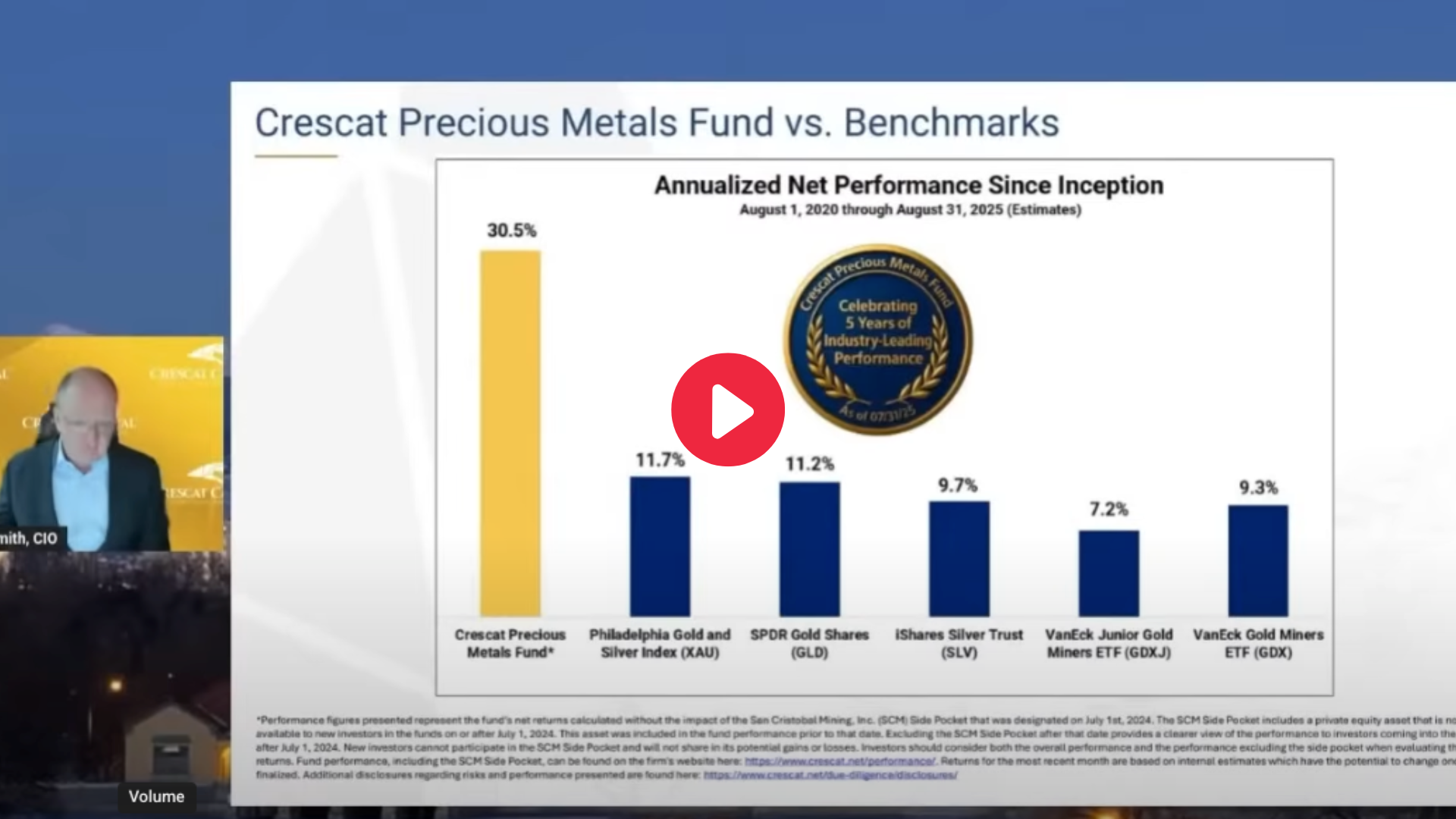 Crescat's Live Market Call - September 5th, 2025 Commentary - Crescat ...