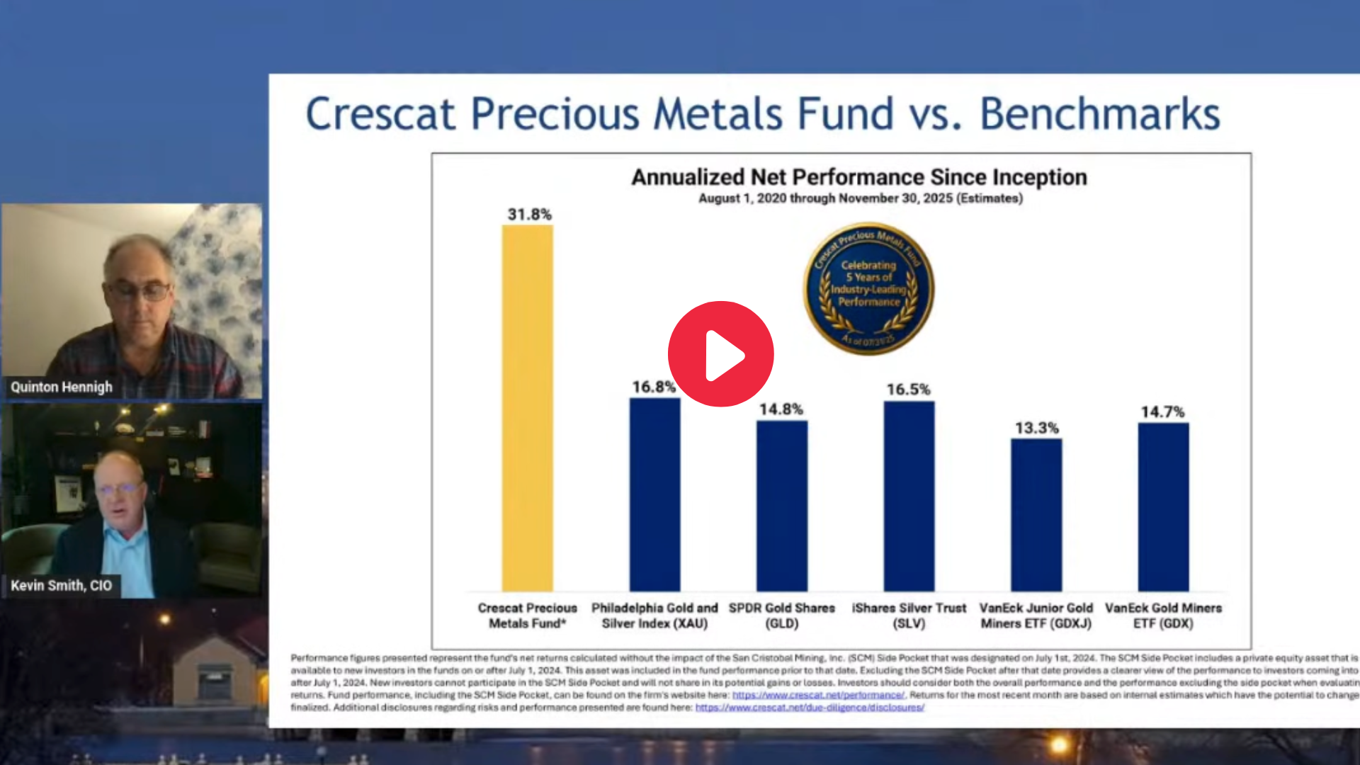 Crescat's Live Market Call - December 5th, 2025 Commentary - Crescat ...