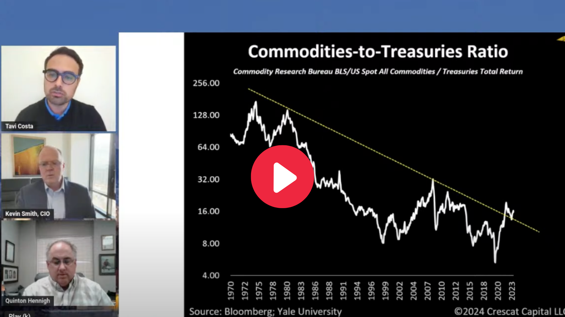 Crescat Videos & Interviews | Crescat Capital